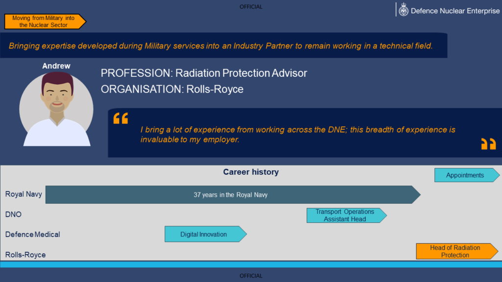 Careers – Defence Nuclear Enterprise
