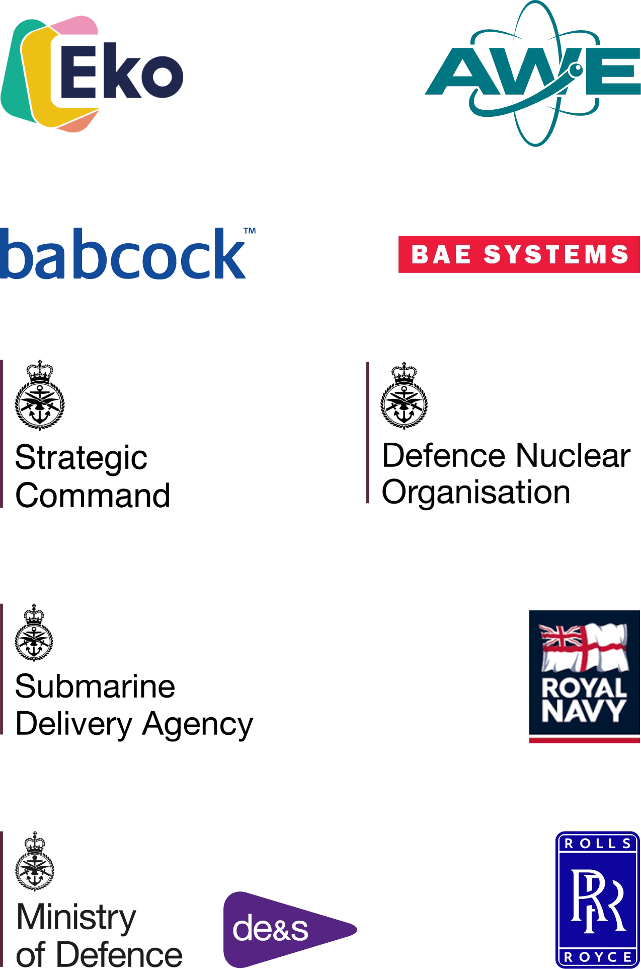 About DNE – Defence Nuclear Enterprise