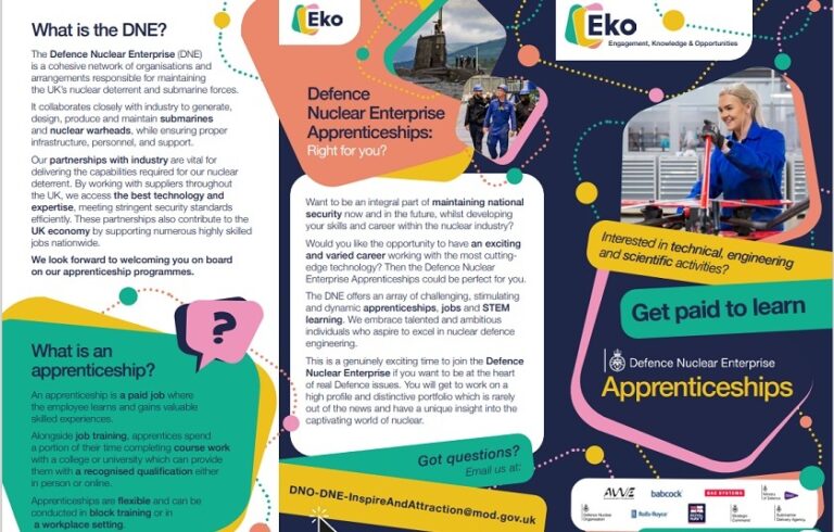 Opportunities – Defence Nuclear Enterprise
