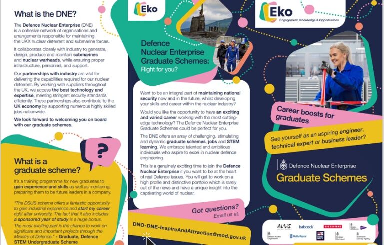 Opportunities – Defence Nuclear Enterprise